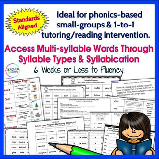 Decoding MULTISYLLABIC WORDS 6 Syllable Types SYLLABLE DIVISION Aligne