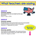 50 US State Report Research Project & Graphic Organizers for 2nd 3rd G