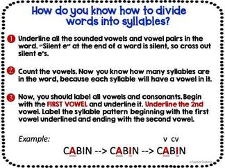 6 Syllable Types CVVC Cle VCCCV Syllable Division Rules and Games with