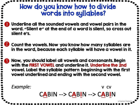 6 Syllable Types CVVC Cle VCCCV Syllable Division Rules and Games with