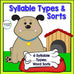 6 SYLLABLE TYPES DOG THEMED Word Sort Center