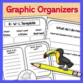 ANIMAL RESEARCH REPORT 1st & 2nd grade Writing Project with READING PA