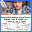 Decoding MULTISYLLABIC WORDS 6 Syllable Types SYLLABLE DIVISION Aligne