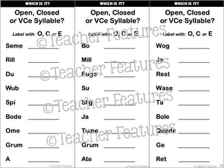 Decoding MULTISYLLABIC WORDS 6 Syllable Types SYLLABLE DIVISION Aligne