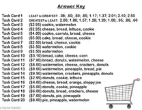 GROCERY STORE MATH Addition & Subtraction Regrouping ADDING MONEY Goog