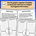Hispanic Heritage Month Activities Biography Report Project, Graphic O