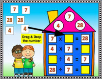 MULTIPLICATION & DIVISION FACT FAMILIES Google Slides