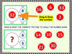 MULTIPLICATION & DIVISION FACT FAMILIES Google Slides