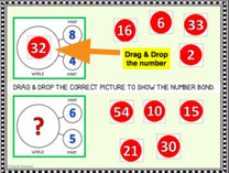 MULTIPLICATION & DIVISION FACT FAMILIES Google Slides