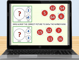 MULTIPLICATION & DIVISION FACT FAMILIES Google Slides