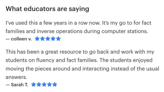 MULTIPLICATION & DIVISION FACT FAMILIES Google Slides