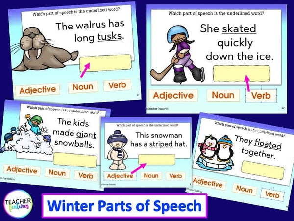 PARTS OF SPEECH REVIEW Nouns Adjectives Verbs GOOGLE SLIDES