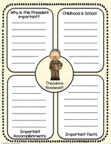 U.S. PRESIDENTS Biography Writing Project & READING PASSAGES Google Sl