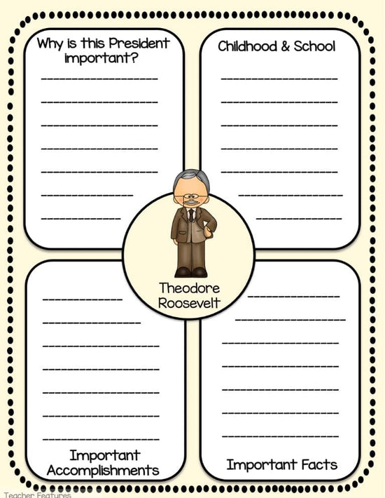U.S. PRESIDENTS Biography Writing Project & READING PASSAGES Google Sl