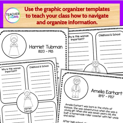 WOMEN'S HISTORY MONTH PROJECT Biography Writing with Reading Passages