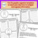 WOMEN'S HISTORY MONTH PROJECT Biography Writing with Reading Passages